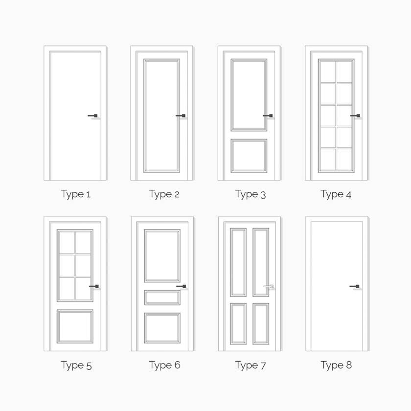 Classic Doors – Smart Models
