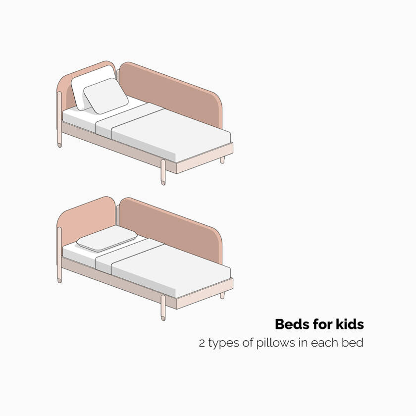 Beds for Kids – Smart Models