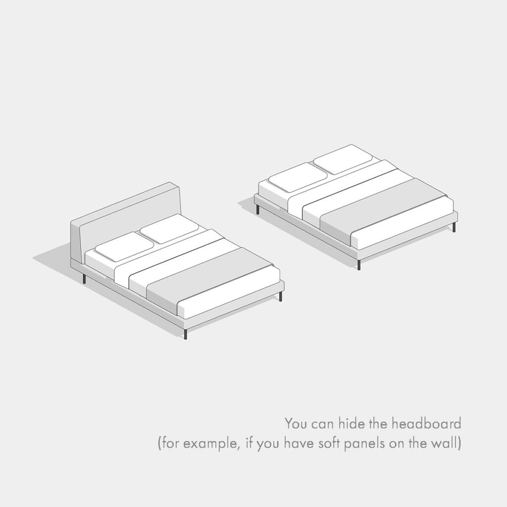 Beds – Smart Models